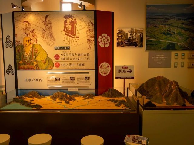 Azai Folklore Museum - Visit Omi